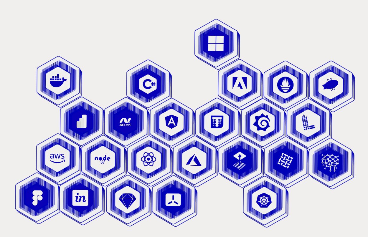 The Future of Custom Software Development: Trends and Innovations ...