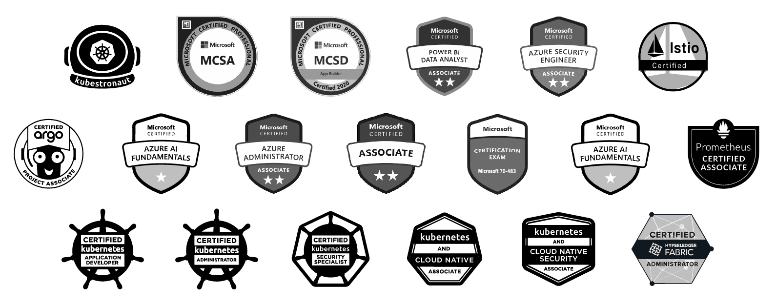 Ensuring Quality Best Practices In Qa And Testing Veritas Automata